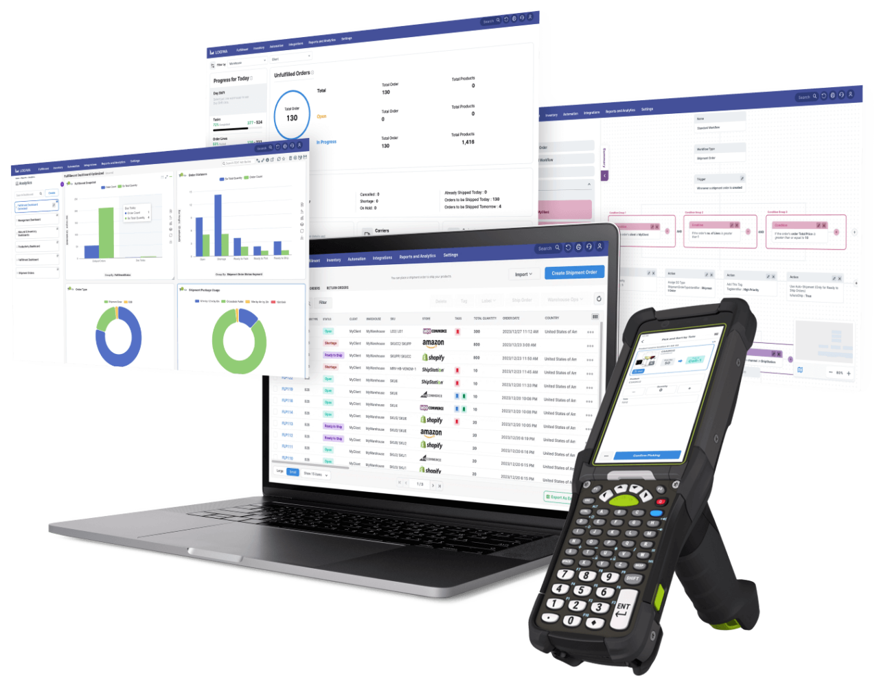 Logistics WMS Software | Logiwa | WMS
