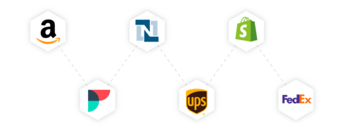 Logistics WMS Software | Logiwa | WMS