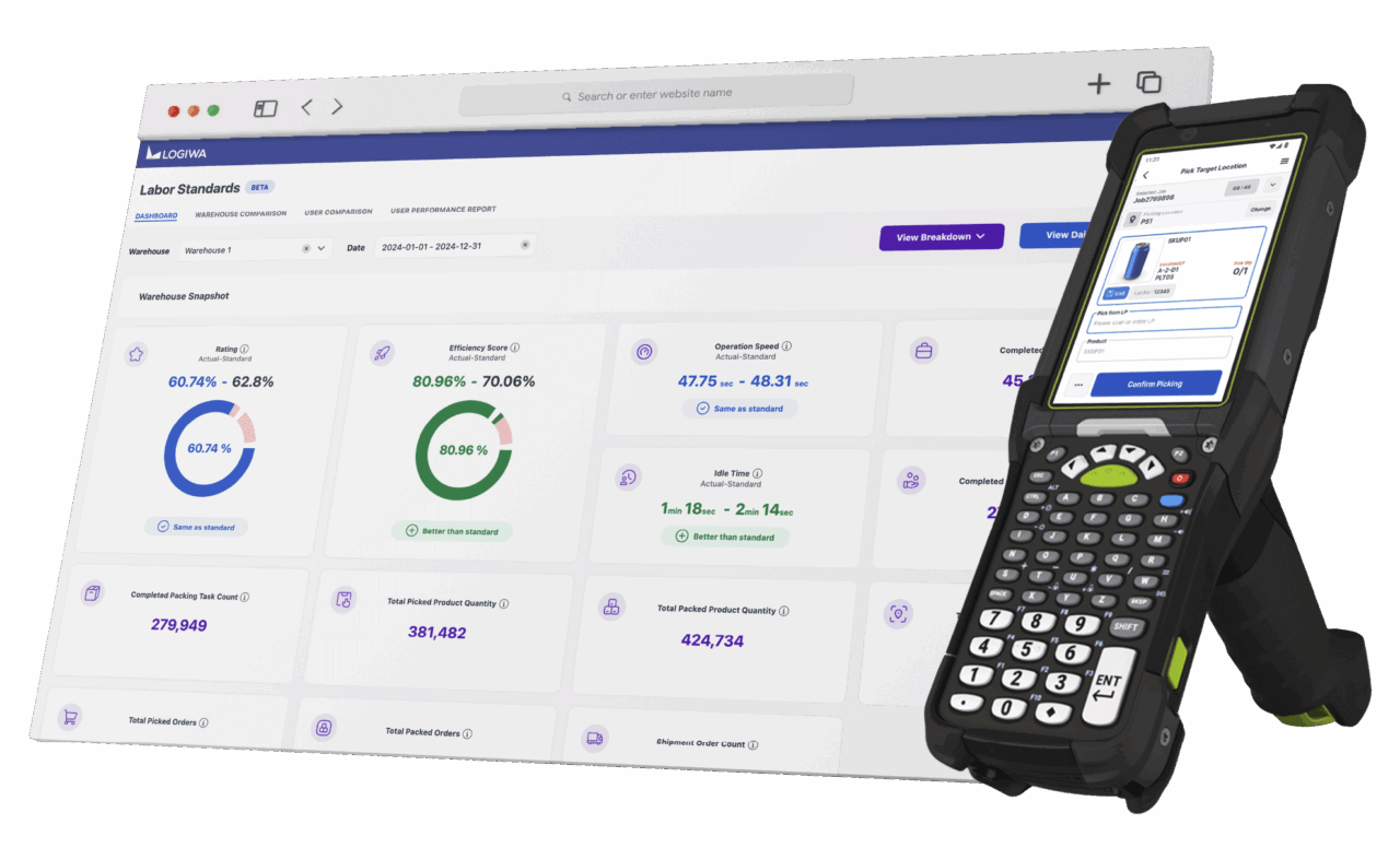 Warehouse Software Built for High Volume Fulfillment | Logiwa | WMS